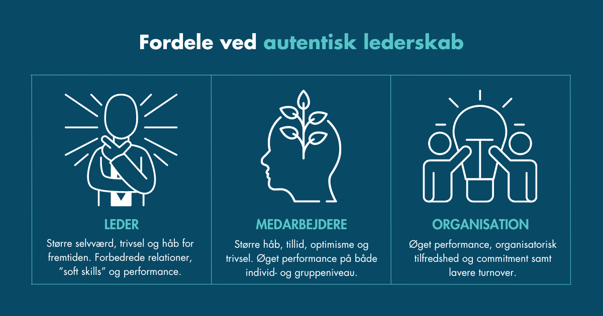 Autentisk ledelse: Hvorfor det er vigtigt at være dig selv, og hvad det ...